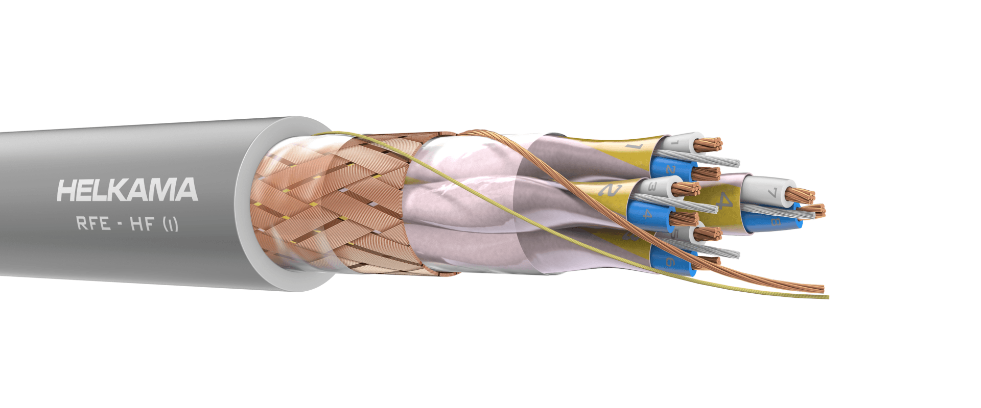 RFE-HF (i) 250V - Helmacab
